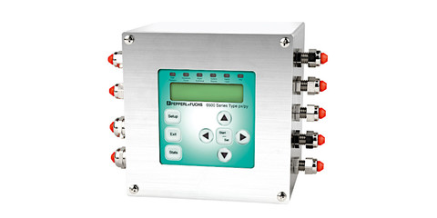 Purge and Pressurization | Ex pxb | Ex pyb | 6500 Control Unit